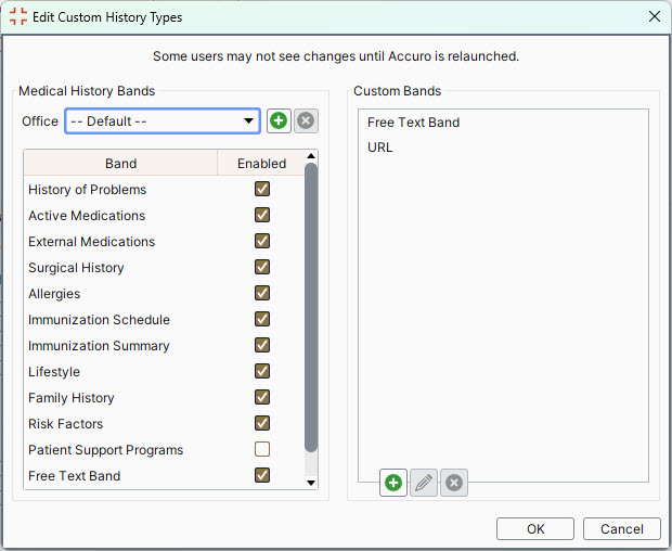 Medical History Bands